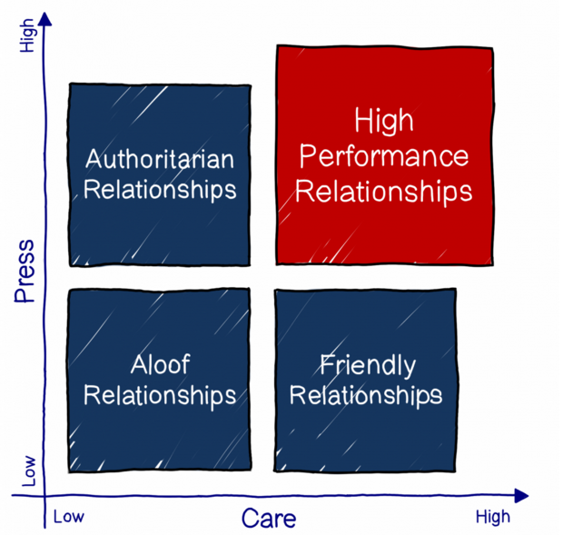 Cheers to tough love – Melanie Ralph